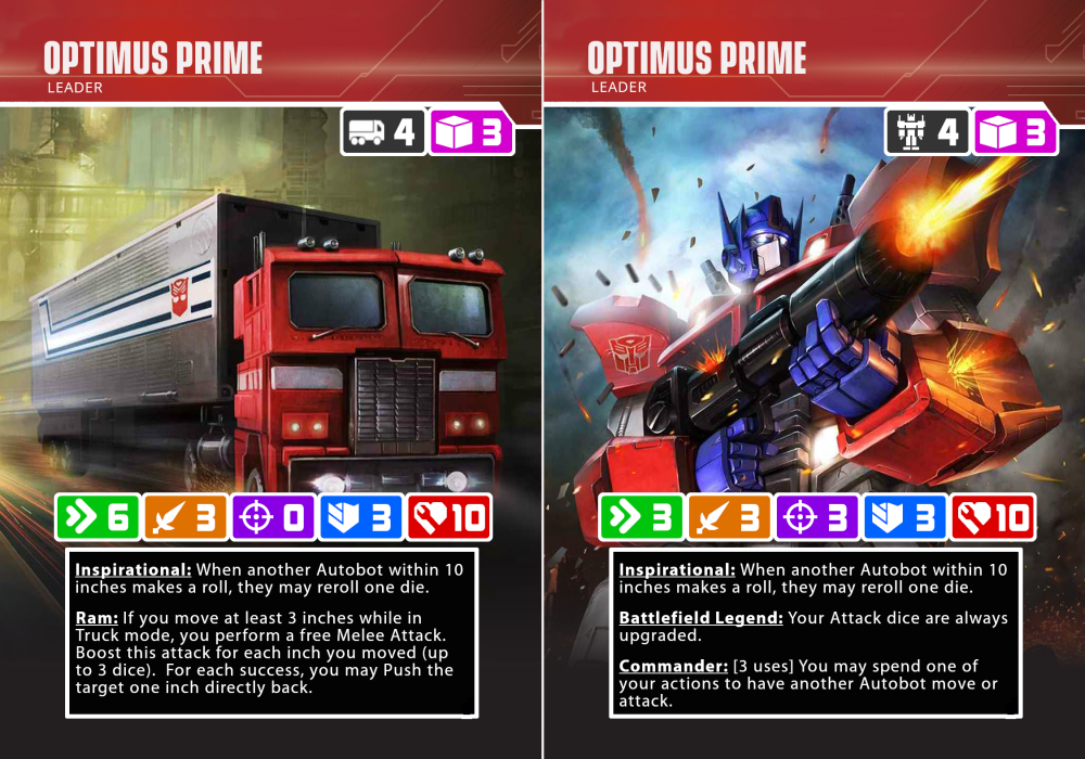 Preview #2 – Anatomy of a Character Card – Wreck 'N Rule